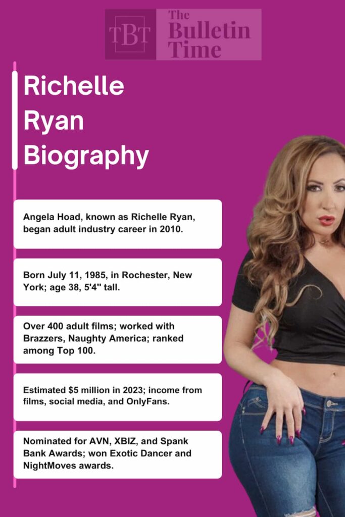 Richelle Ryan Biography, Net Worth, Age, Height, Weight, Body ...
