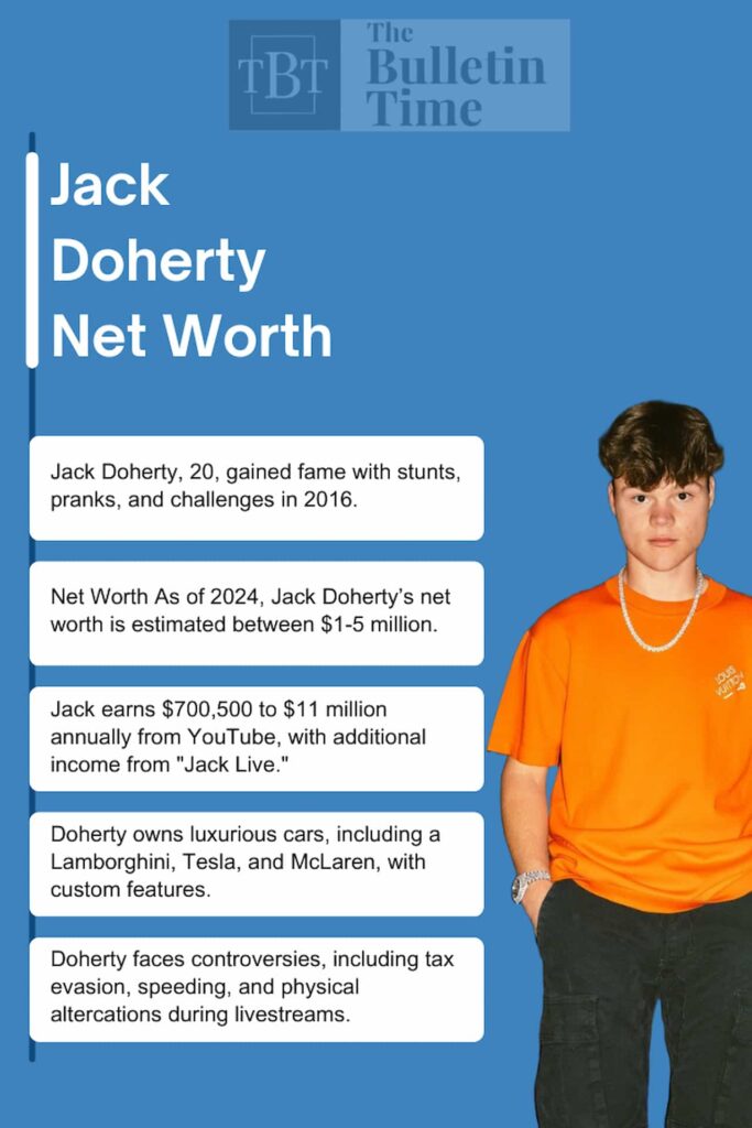 Jack Doherty Net Worth 2024, Biography, Professional Life, and ...