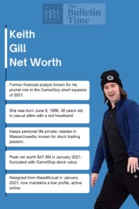 Keith Gill Net Worth 2024, Biography, Professional Life, Net Worth, and ...