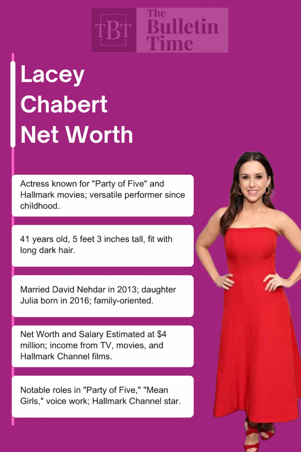 Lacey Chabert Net Worth 2024, Biography, Professional Life, Net Worth ...
