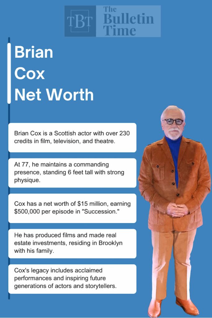 Brian Cox Net Worth 2024, Biography, Professional Life, Net Worth, and ...