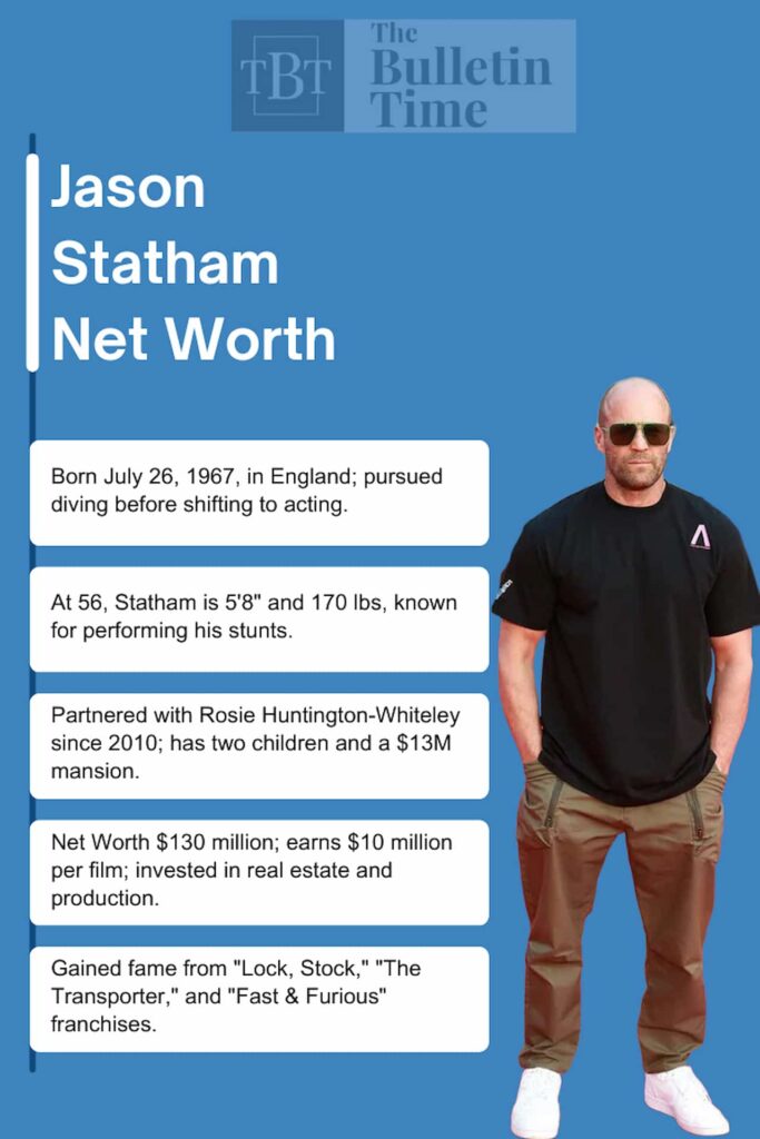 Jason Statham Net Worth 2024, Biography, Professional Life, Net Worth ...