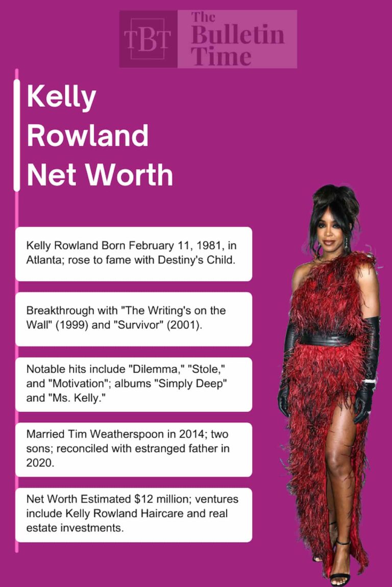 Kelly Rowland Net Worth 2024, Biography, Professional Life, Net Worth ...