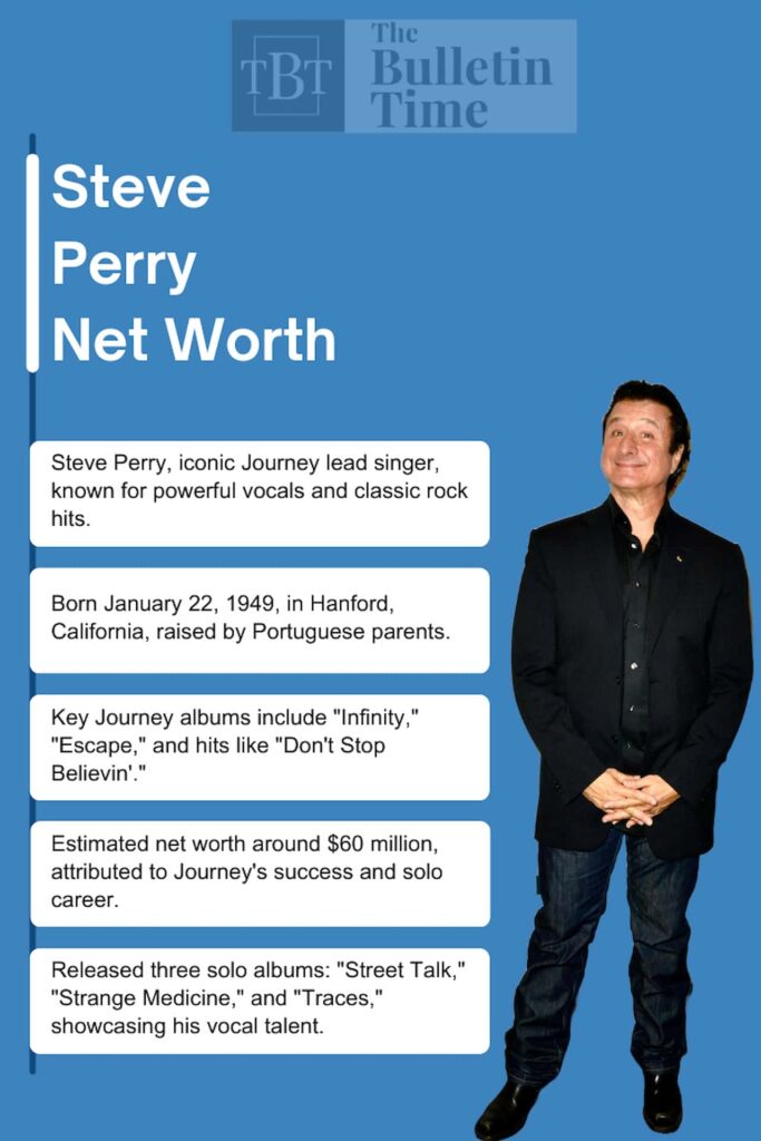 Steve Perry Net Worth 2024, Biography, Professional Life, Net Worth ...