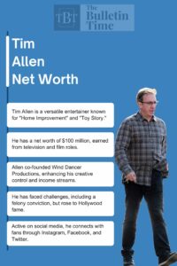 Tim Allen Net Worth 2024, Biography, Professional Life, Net Worth, and ...