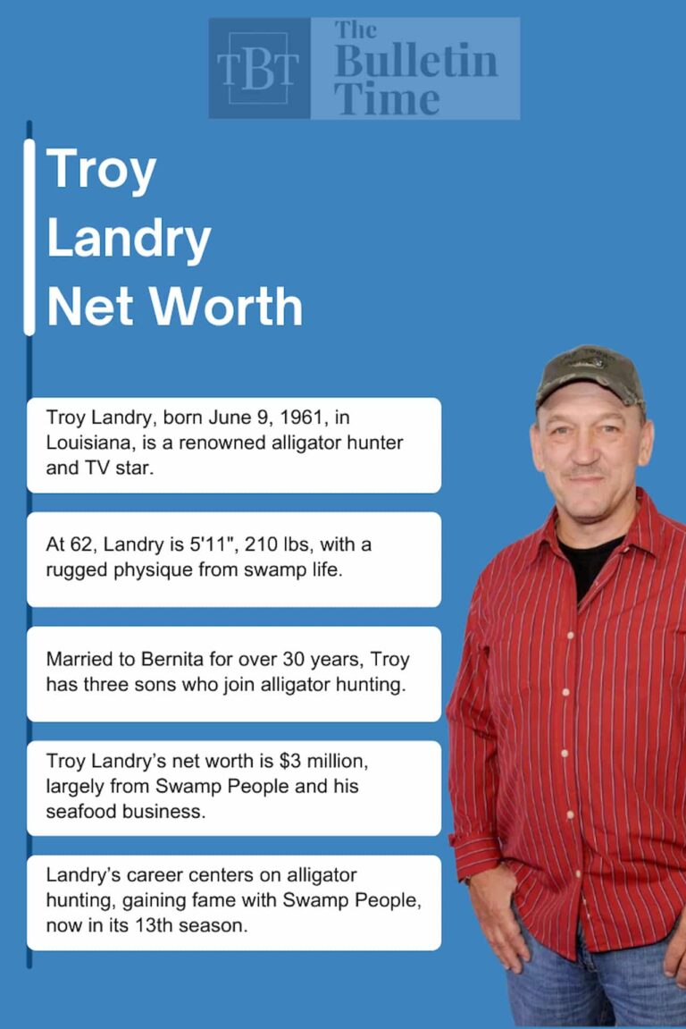 Troy Landry Net Worth 2024, Biography, Professional Life, Net Worth ...