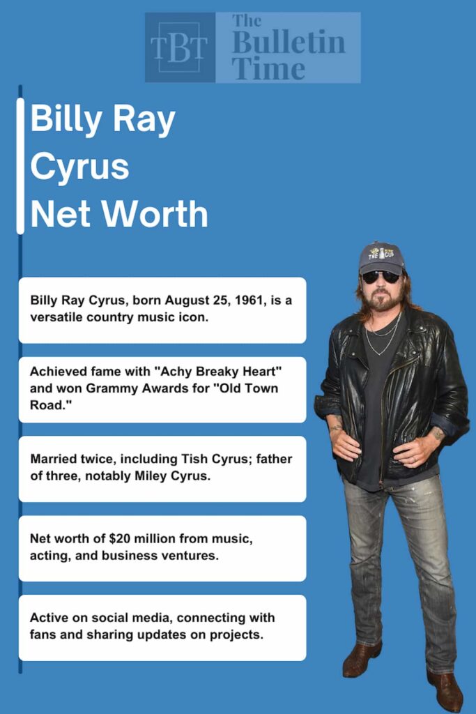 Billy Ray Cyrus Net Worth 2024, Biography, Professional Life, Net Worth ...