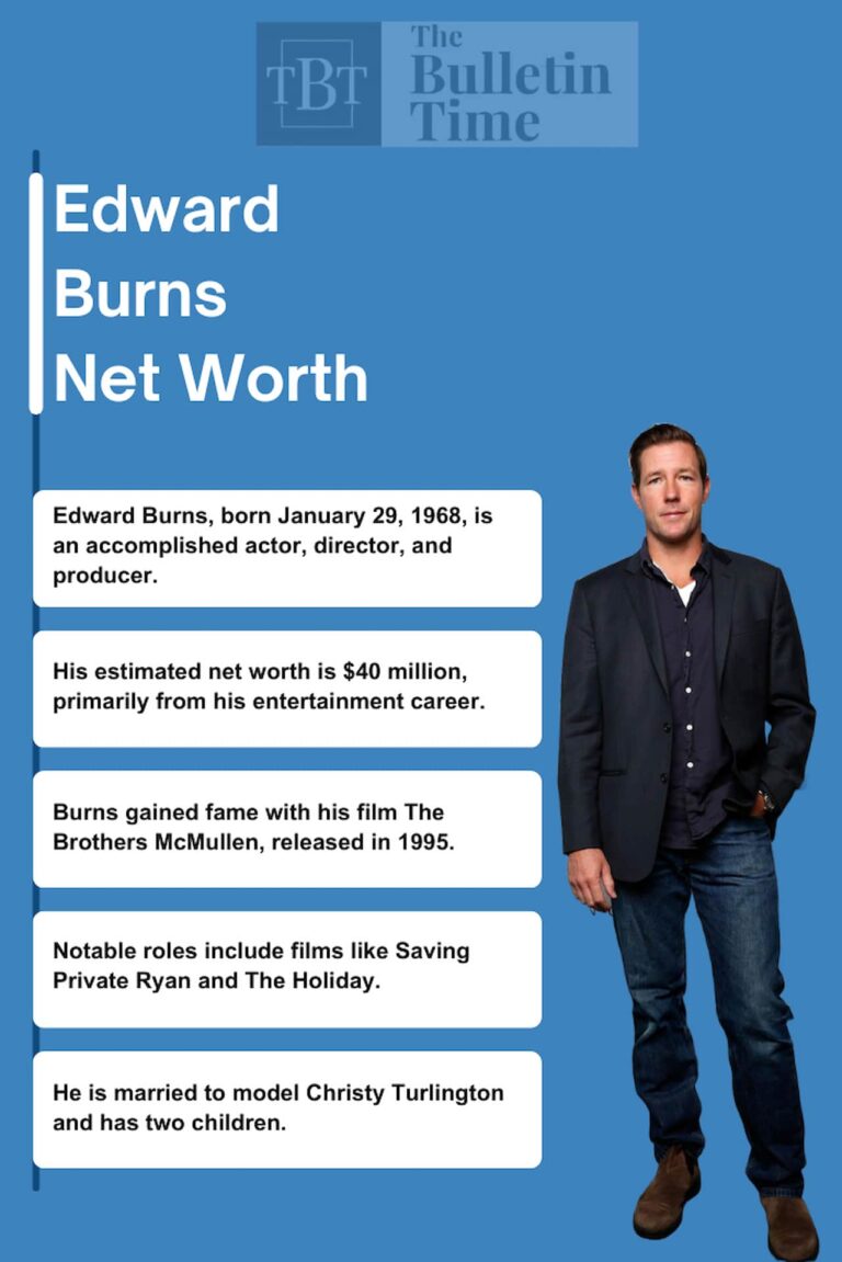 Edward Burns - Net Worth 2024, Biography, Personal Life, Professional ...
